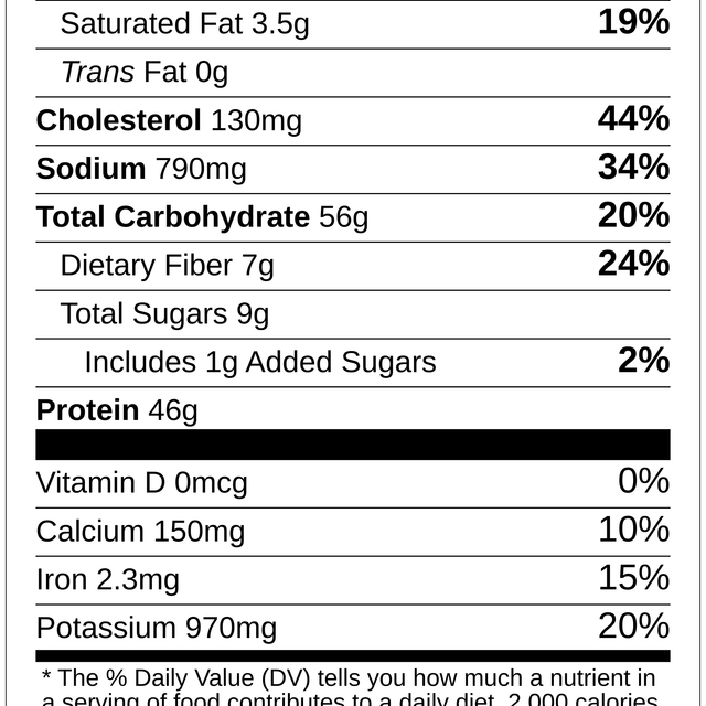 Clean Menu - Portion controlled meals consisting of clean ingredients ...