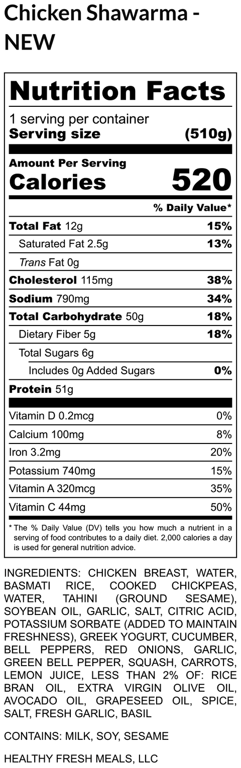 Clean Menu - Portion controlled meals consisting of clean ingredients ...