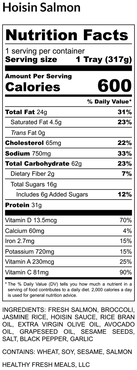 Clean Menu - Portion controlled meals consisting of clean ingredients ...